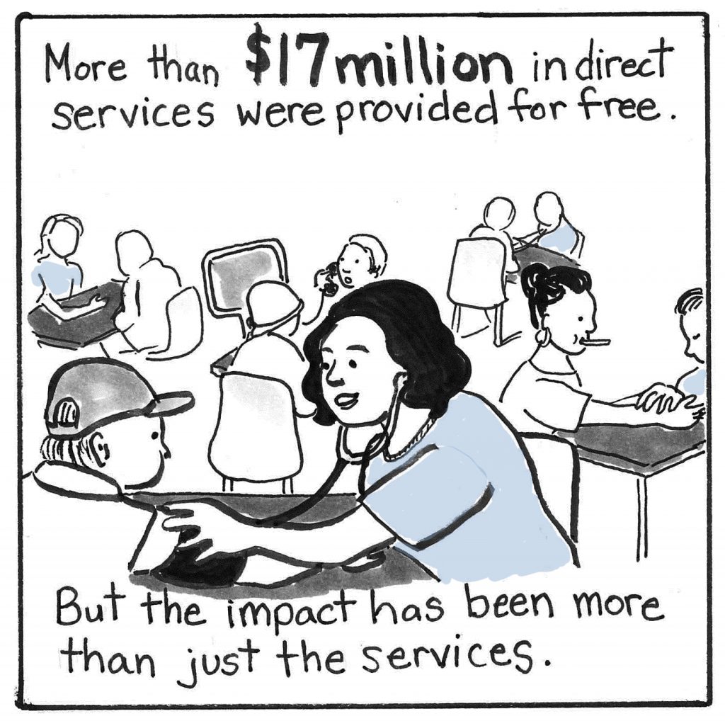 Comics from the Seattle/King County Clinic, part 3: The Impact – PUBLIC ...